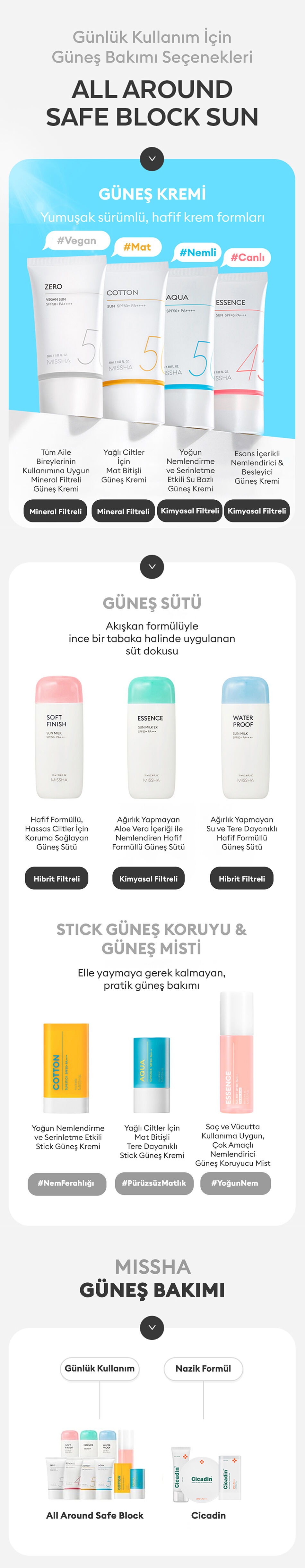 mClub , Yeni Nesil Güzellik