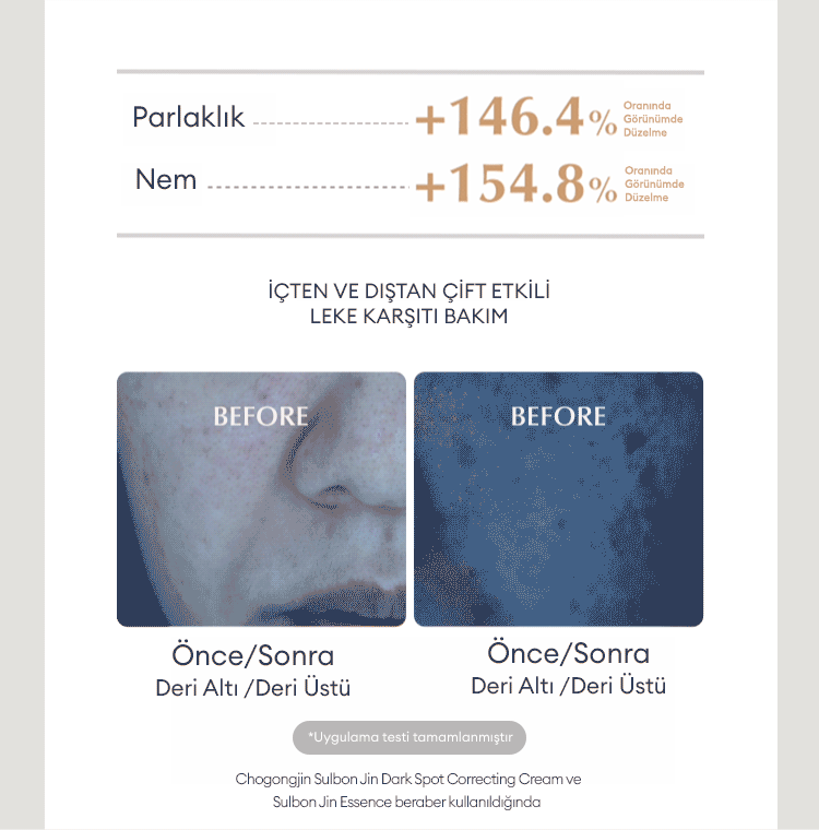 mClub , Yeni Nesil Güzellik