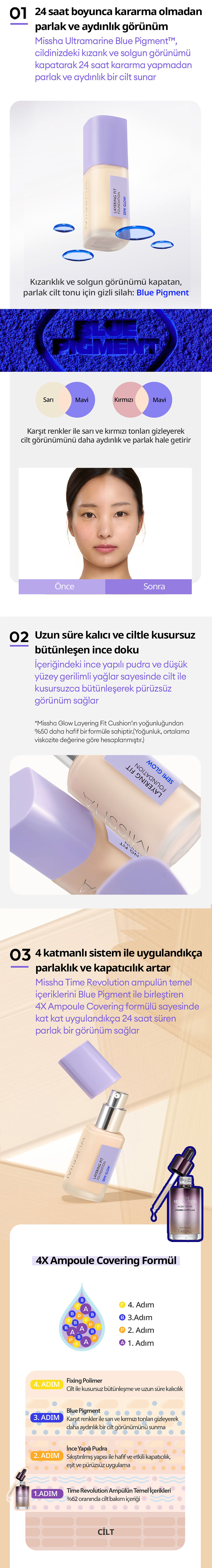 mClub , Yeni Nesil Güzellik