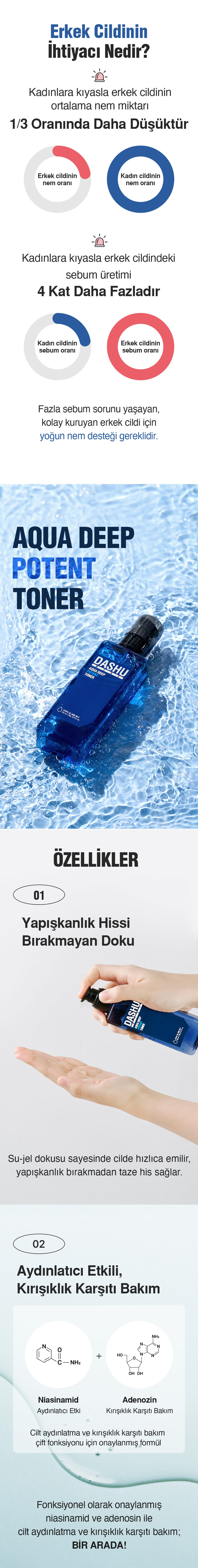 mClub , Yeni Nesil Güzellik